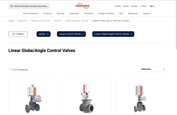 Top 10 Globe Valve Manufacturers in the World 2025
